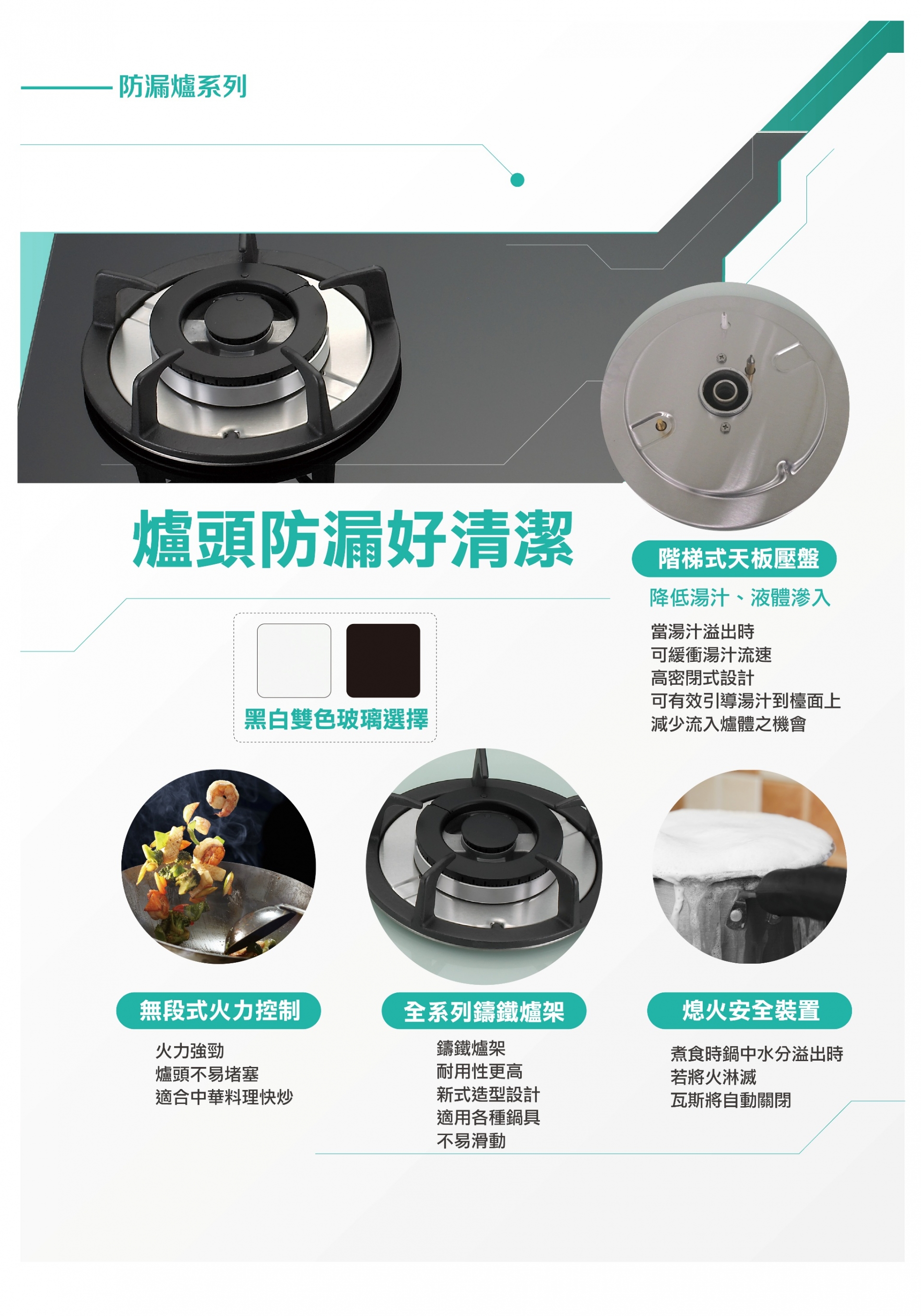 RB-H201S檯面式防漏二口爐(不鏽鋼)--高雄系統櫥櫃設計 永和名廚